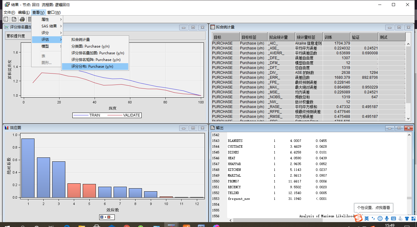 SAS EM（四）逻辑回归预测模型（数据+实战）_路易三十六的博客-CSDN博客