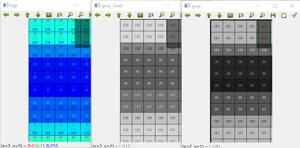 imread和cvtColor处理灰度图像的区别_imcvtcolor-CSDN博客