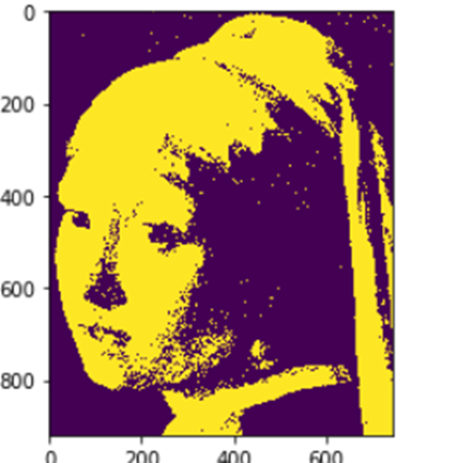 使用Opencv对图片处理的各种原理-从图片的储存形式到各种处理过程(必看)（下）_opencv图像处理的基本原理-CSDN博客