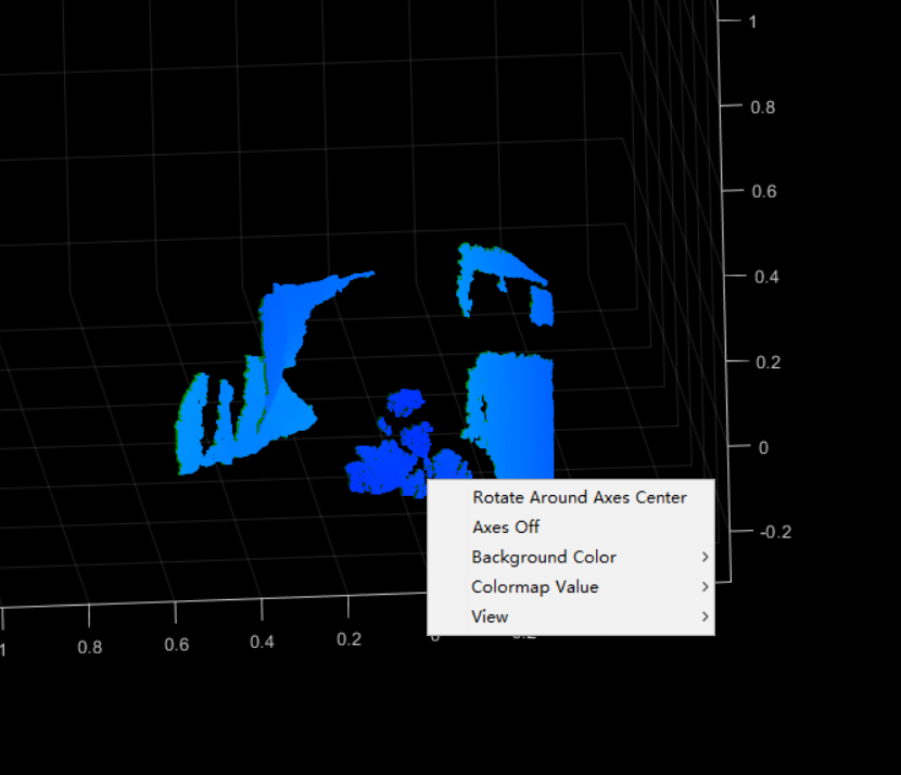 Matlab 查看3D图视角选择小技巧_pcshow 显示视角-CSDN博客