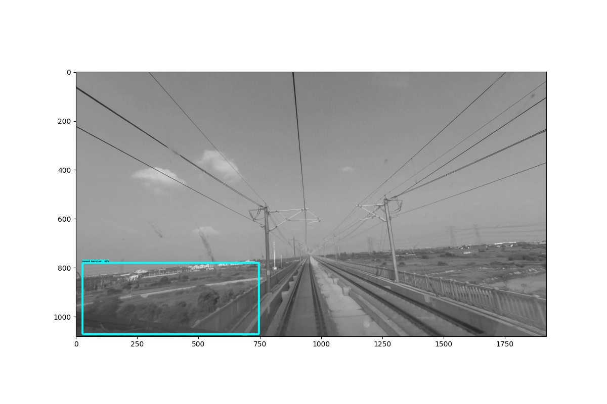 【Tensorflow】SSD_Mobilenet_v2实现目标检测（三）：测试（补充）_ssd mobilenet v2模型-CSDN博客