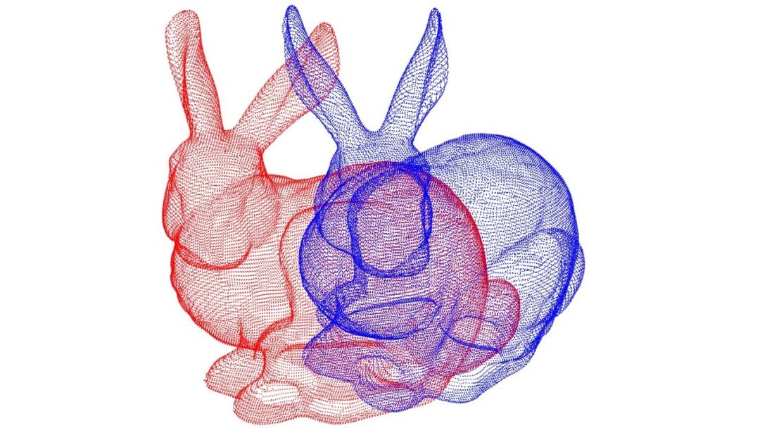 点云处理-ICP算法推导_点云icp匹配确定位姿-CSDN博客