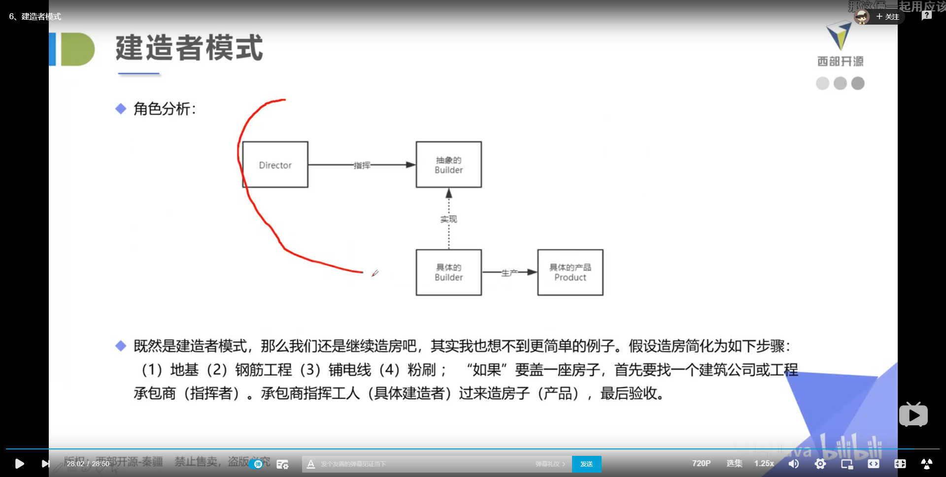 最通俗易懂的设计模式之建造者模式建造者模式通俗易懂 Csdn博客 