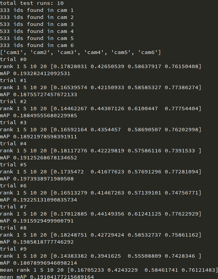 SYSU_MM01数据评估 （python版本）_sysu-mm01-CSDN博客