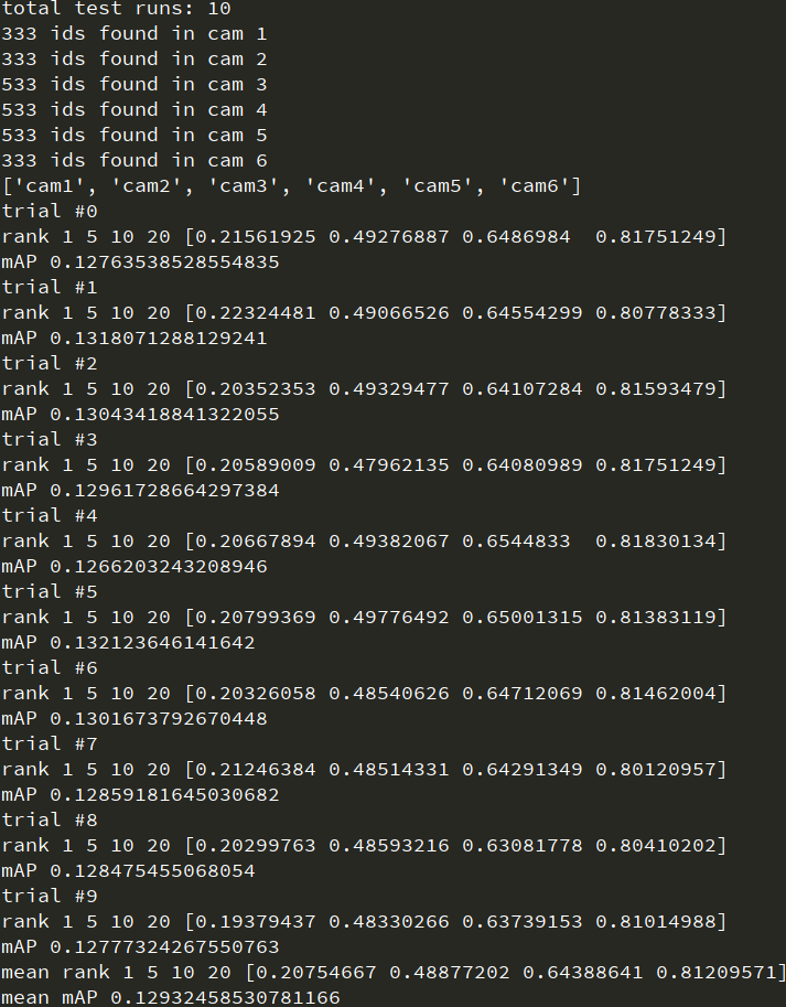 SYSU_MM01数据评估 （python版本）_sysu-mm01-CSDN博客
