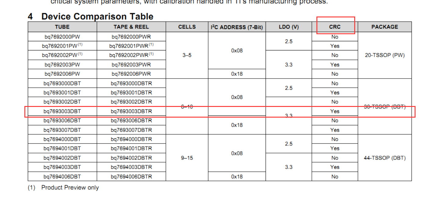 BQ76930 i2c 调试-CSDN博客