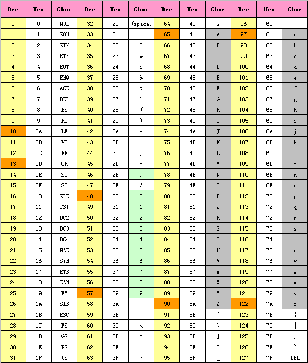 BUUCTF-Crypto-变异凯撒解题思路-CSDN博客