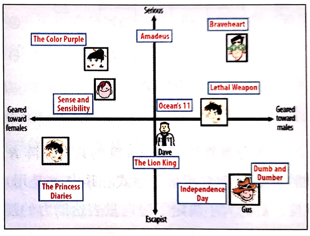 【学习笔记】矩阵分解Matrix Factorization及延伸阅读_matrix factorization problem-CSDN博客