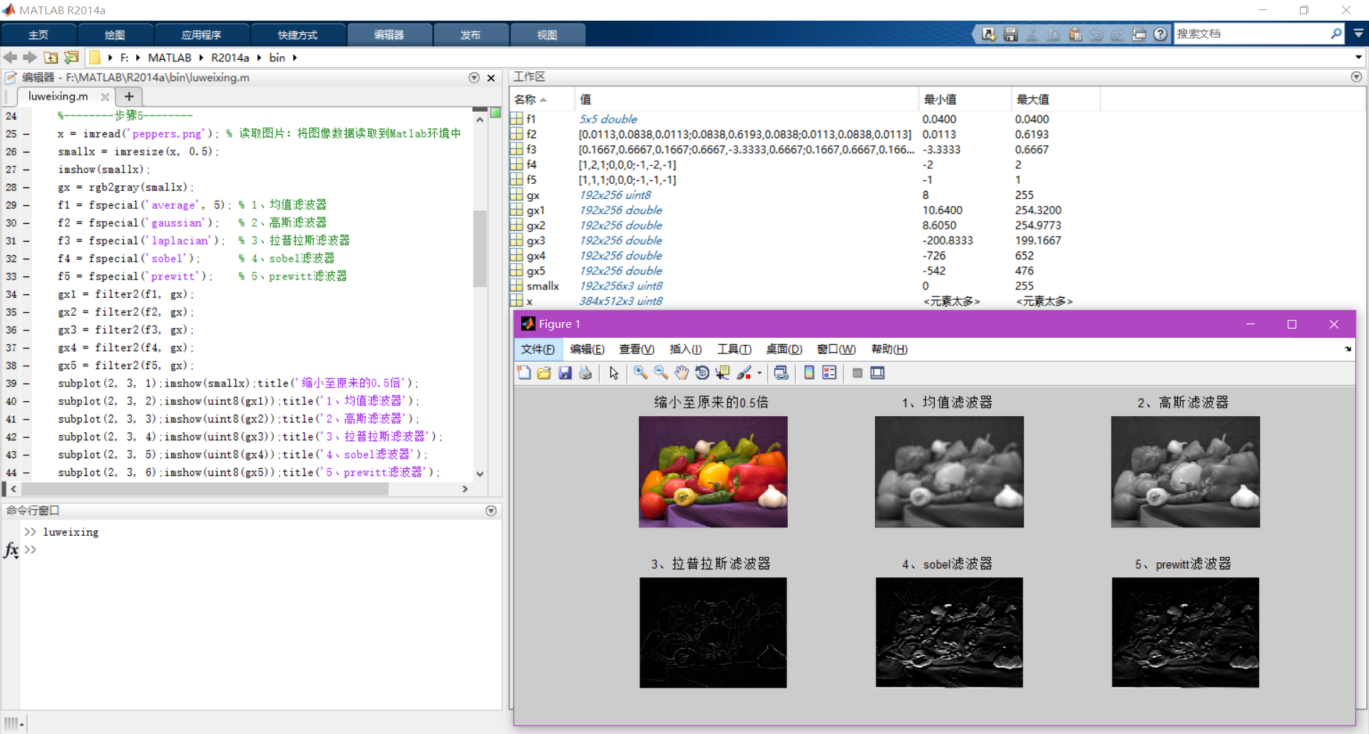 Matlab图像处理创新实践-实验2【图像滤波基础（2）】_f=fspecial('gaussian')用法-CSDN博客