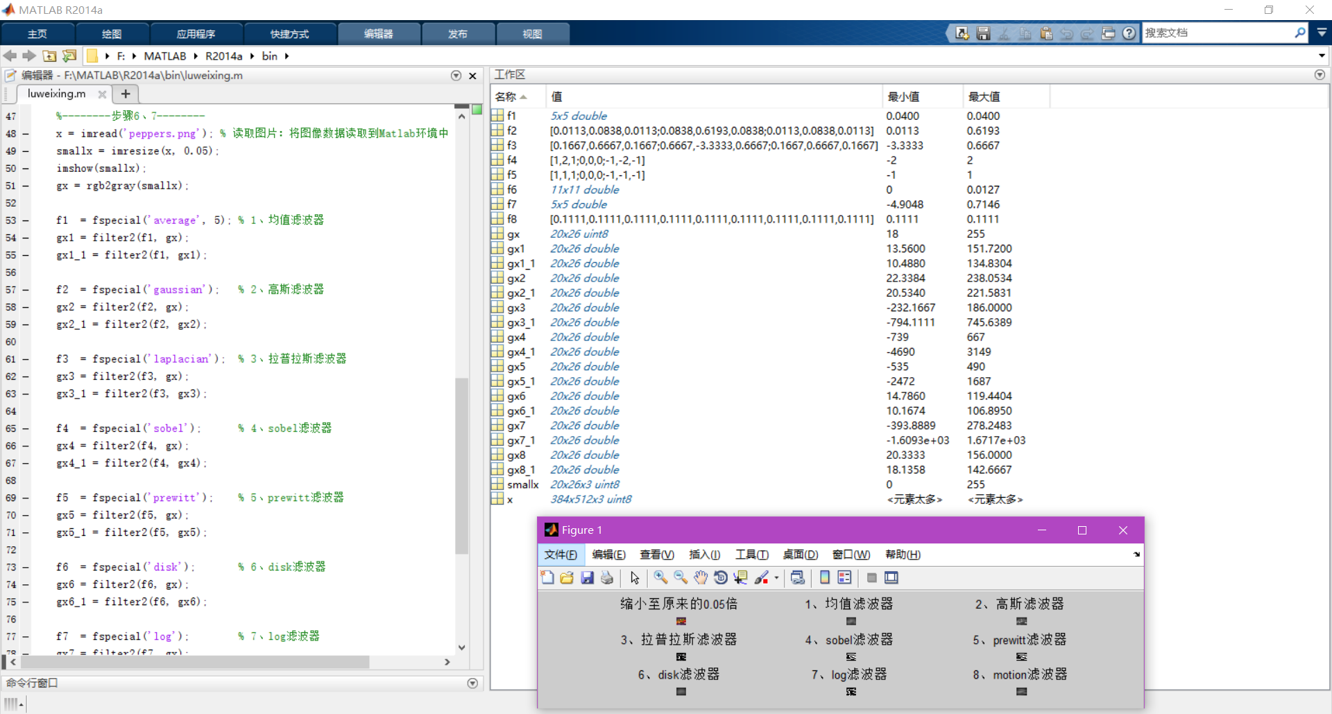 Matlab图像处理创新实践-实验2【图像滤波基础（2）】_f=fspecial('gaussian')用法-CSDN博客