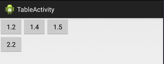 Android-04-表格布局TableLayout_android tablerow 属性-CSDN博客