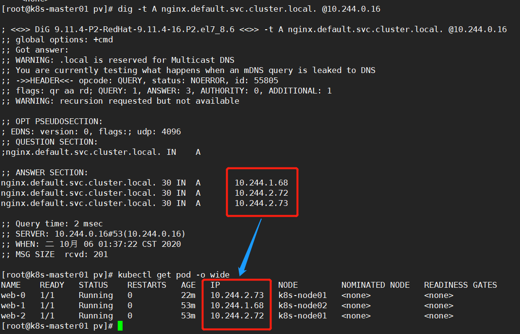 Kubernetes 存储（Configmap、Secret、Volume、PV-PVC）_dockerconfigjson-CSDN博客