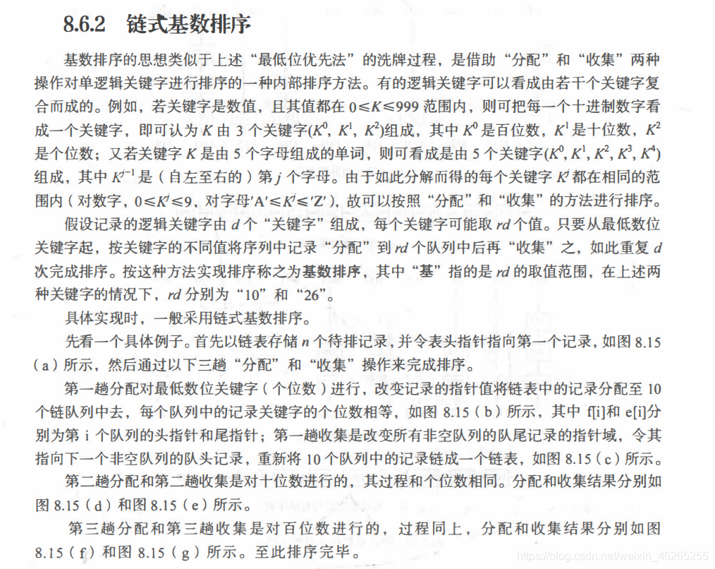 数据结构c语言版:链式基数排序(课本)c语言链式基数排序 Csdn博客