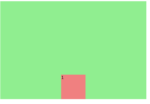 CSS布局——一个DIV上下左右水平居中垂直居中布局（relative-absolute）_relative 布局居中-CSDN博客