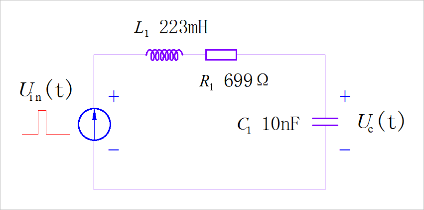 滤波器电路的Python仿真_python实现电容电感滤波仿真-CSDN博客