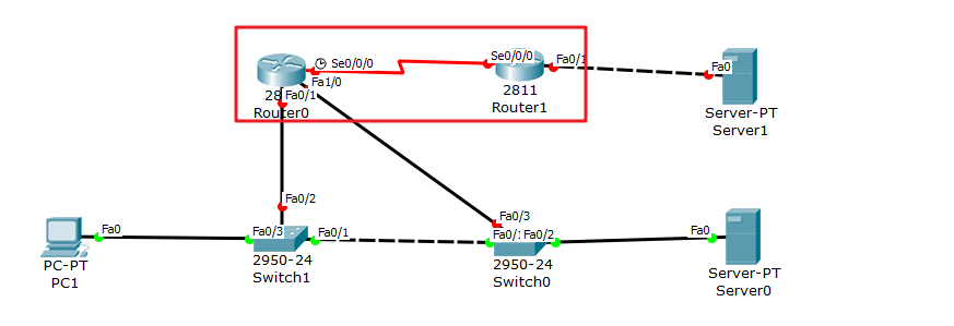 网络篇 Cisco Packet Tracer Student的介绍02-CSDN博客
