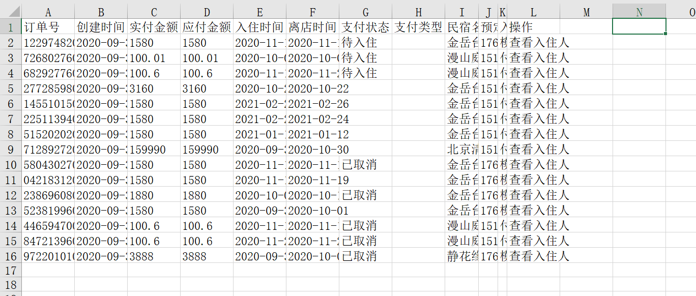 Vue 解决使用xlsx库导出elementui表格出现数据重复的问题xlsx Js导出的数据出现了重复三次 Csdn博客