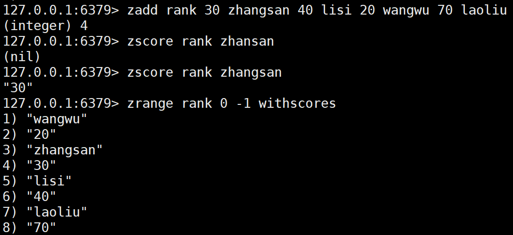 Redis之有序集合_node redis zadd后 获取整个有序集合的 score-CSDN博客