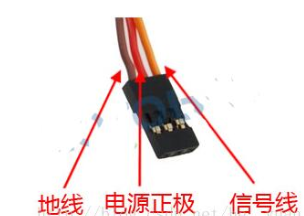 arduino驱动MG996舵机+stm32f103驱动舵机_arduino stm32舵机控制程序-CSDN博客