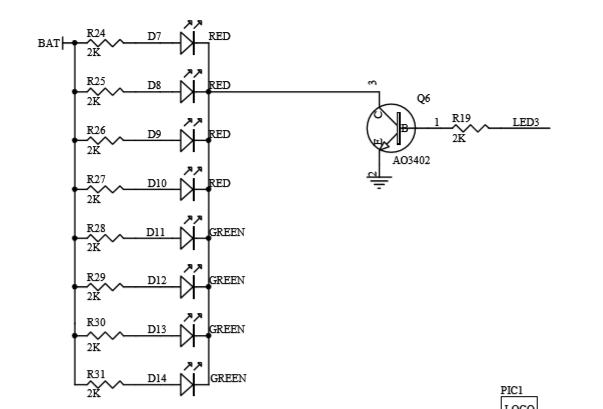 Stm32 Keil下编程实现led灯点亮与闪烁用keil点亮led灯 Csdn博客 