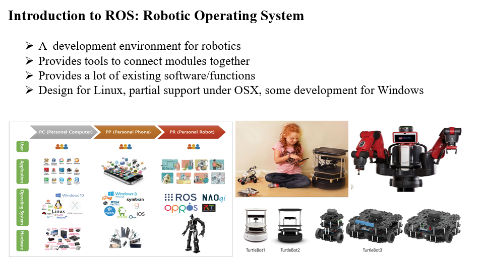 ROS介绍_ros英语介绍ppt-CSDN博客