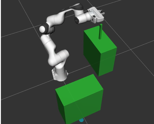 ur3 aubo movit机械臂运动_ur3机械臂编程运动-CSDN博客