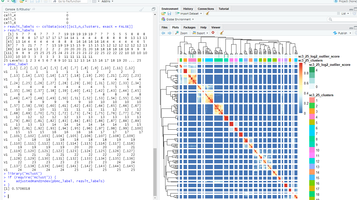 单细胞聚类SC3_sc3聚类-CSDN博客