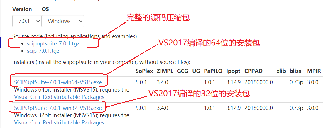 在windows平台上编译SCIP_在windows下利用cmake对scip进行编译-CSDN博客