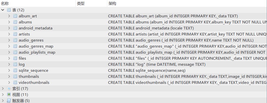 Android如何高效地进行文件查询——MediaStore_mediastore.files.getcontenturi-CSDN博客