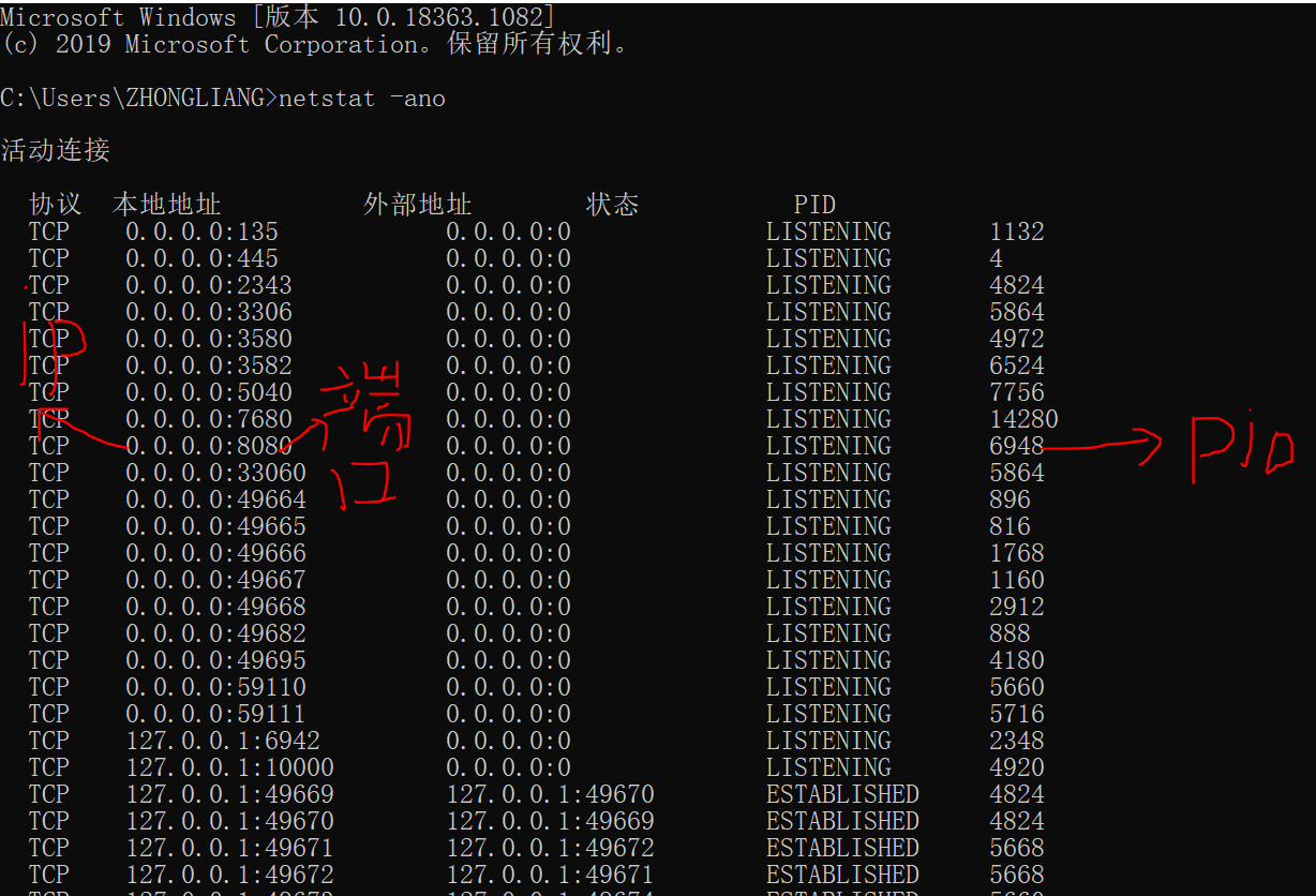启动tomcat时端口8080显示被占用_applicationwebserver.exe-CSDN博客