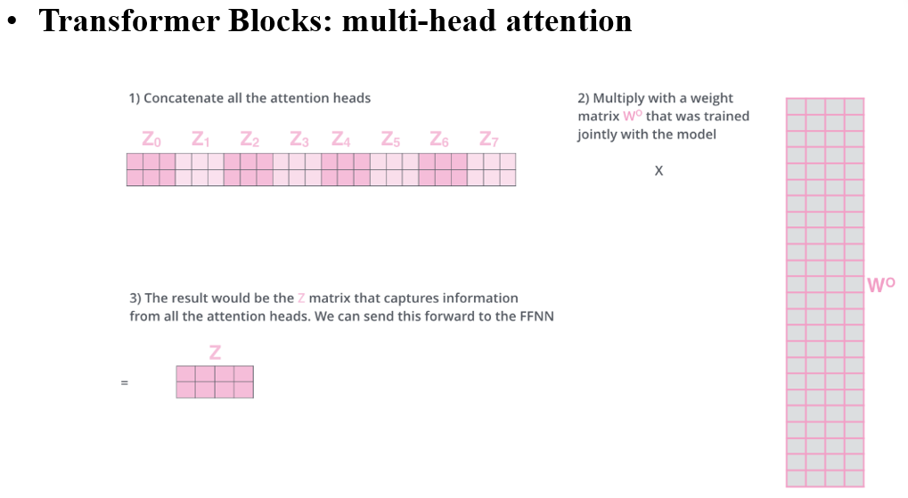 论文 | 知识图谱自动构建 Automatic Knowledge Graph Construction_comet ...