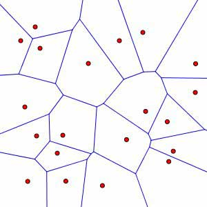 扫描线划分Voronoi diagram_算法分析(英译中)_fortune's algorithm-CSDN博客