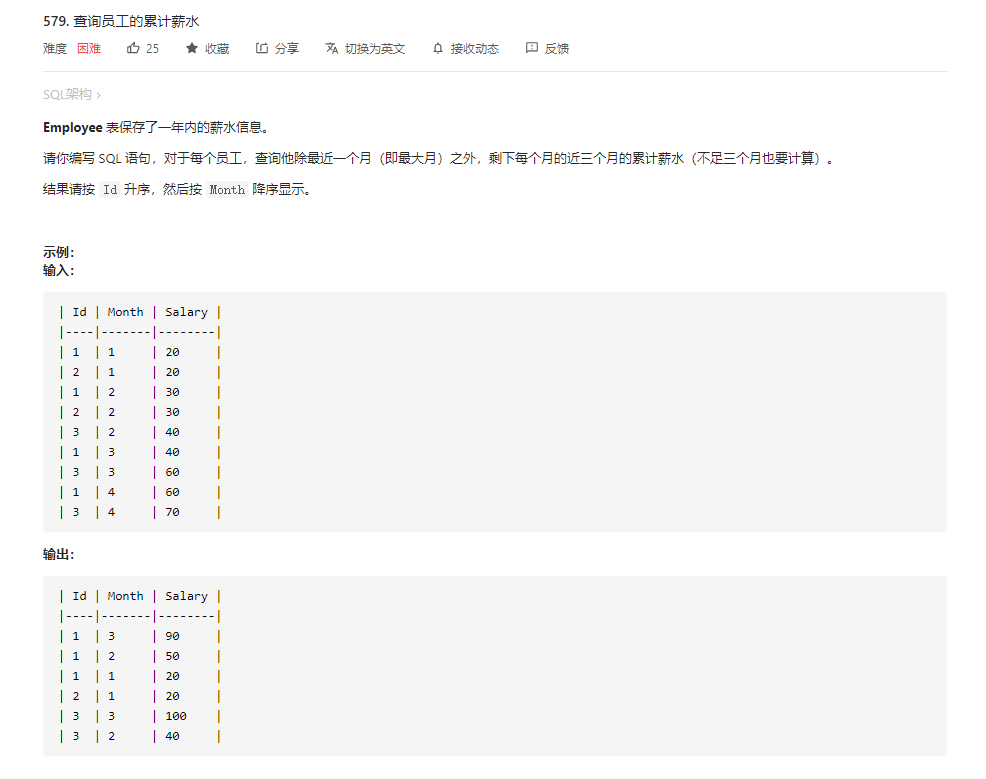 Leetcode 579 查询员工的累计薪水 Csdn博客