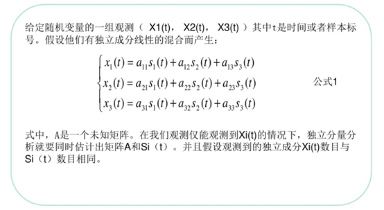 基于fastica的声源分离实例（matlab代码）matlab Fastica Csdn博客 