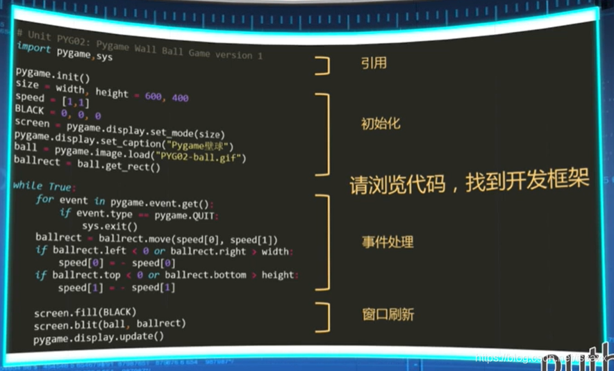 Pygame学习笔记——自己整理(后续更新~)indowfillblack Csdn博客