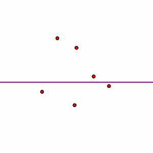 扫描线划分Voronoi diagram_算法分析(英译中)_fortune's algorithm-CSDN博客