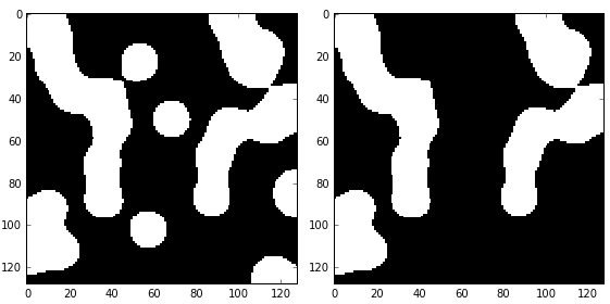 【计算机视觉】图像膨胀腐蚀_1所示图像进行膨胀(黑色表示1,白色表示0),结构元素如图2所示。求膨胀后的结果-CSDN博客