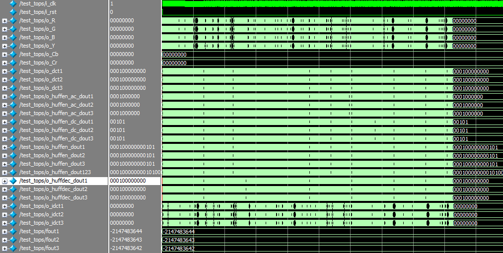 DCT变换的FPGA实现_fpga dct变换-CSDN博客