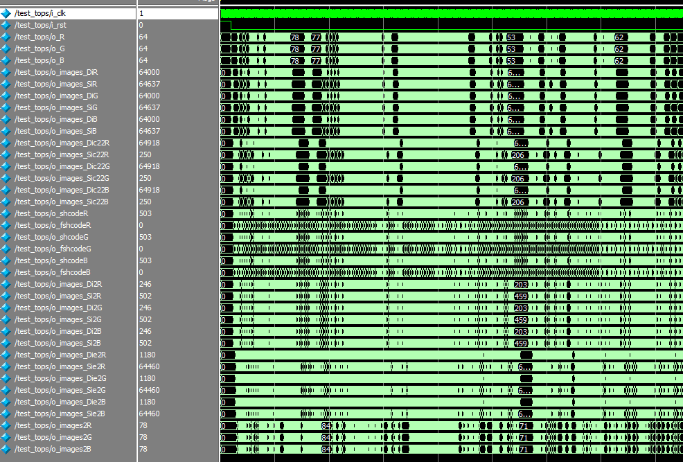 DCT变换的FPGA实现_fpga dct变换-CSDN博客