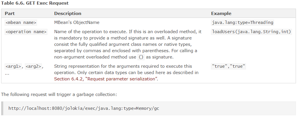 Spring actuator Jolokia XXE RCE_spring boot actuator jolokia xml-CSDN博客