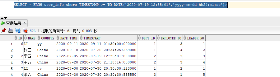 Oracle：子查询、排序_oracle子查询排序-CSDN博客