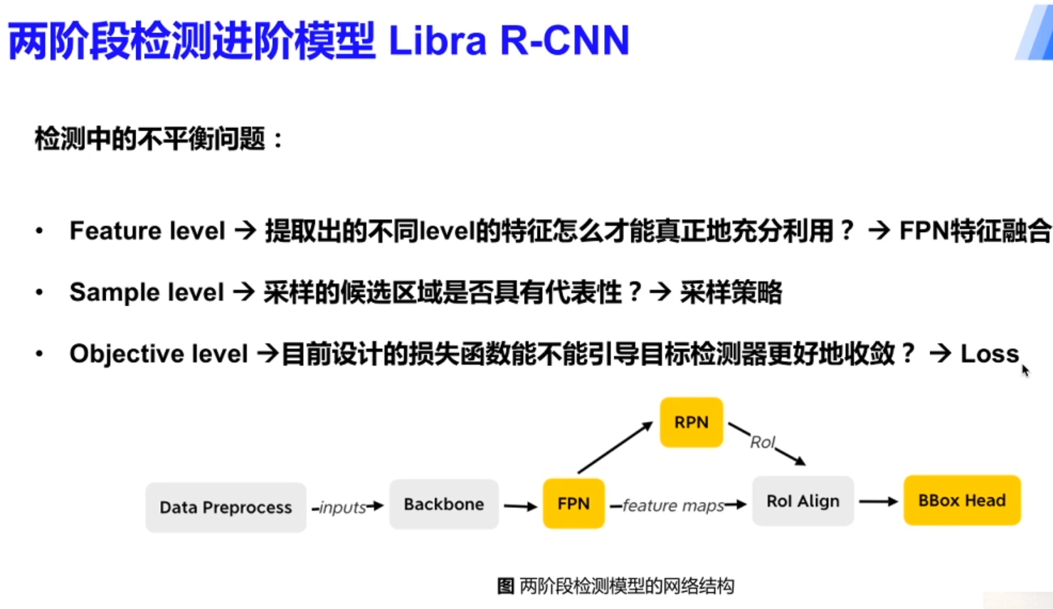 两阶段检测算法改进模型Cascade-RCNN与Libra-RCNN_cascade rcnn改进-CSDN博客