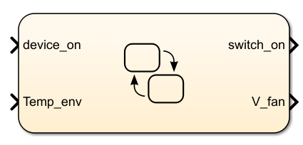 stateflow小抄_stateflow中的en和du的区别-CSDN博客
