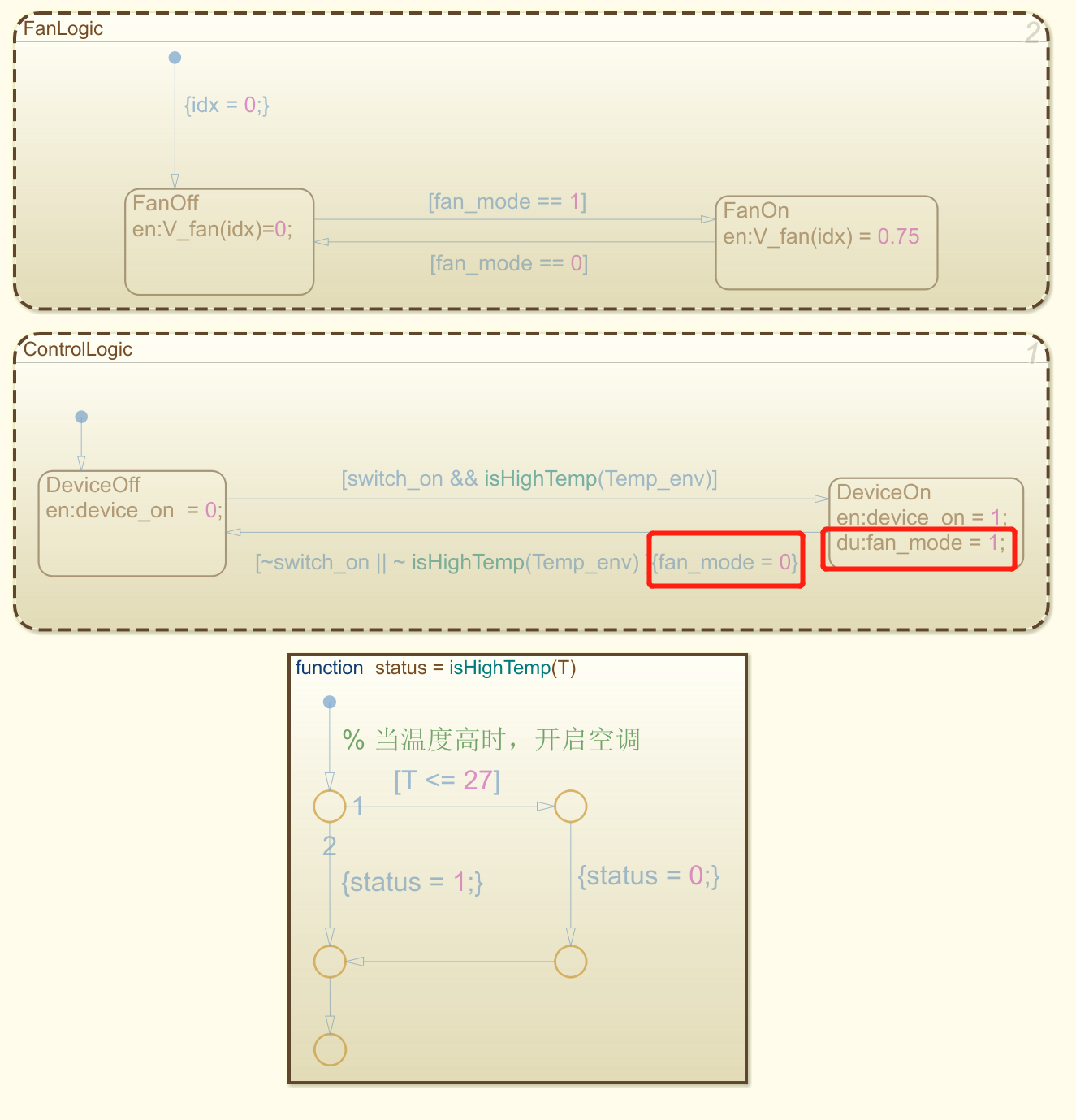 stateflow小抄_stateflow中的en和du的区别-CSDN博客