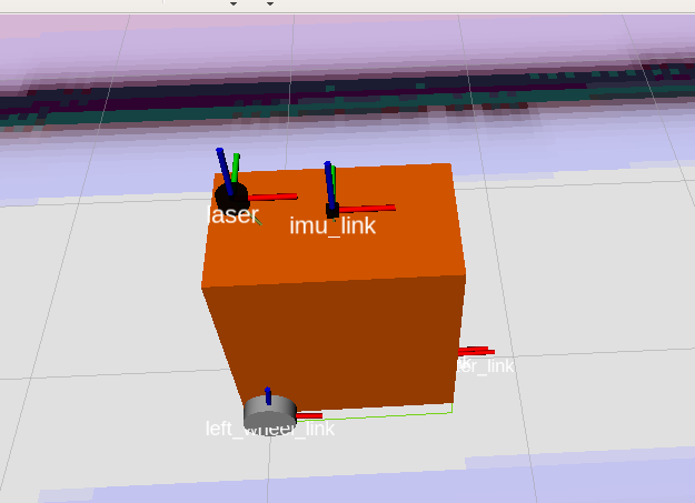 ROS中amcl配置需要特别注意的问题（base_link、base_footprint、footprint的联系）_ros footprint-CSDN博客