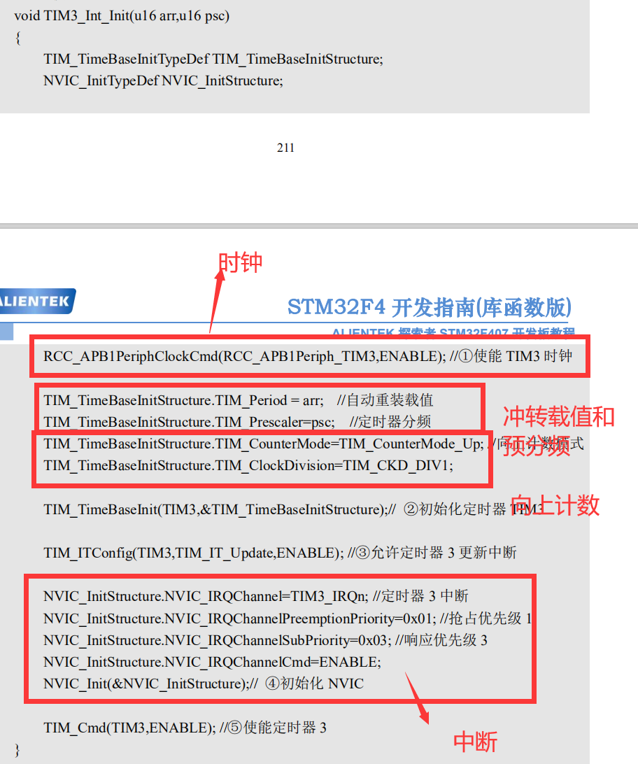 【STM32F4】HAL库 CubeMX(七)--------定时器中断实验_stm32f4 hal tim-CSDN博客