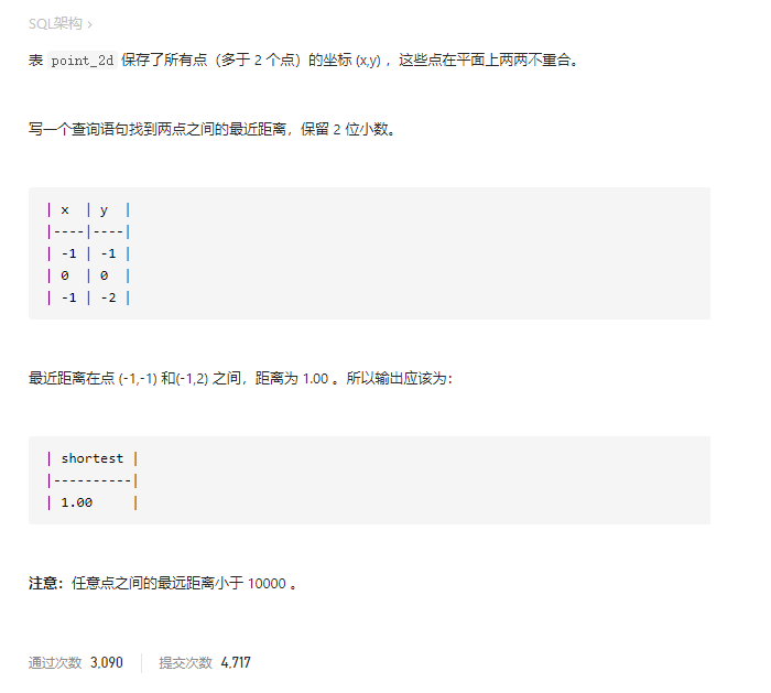 Leetcode 612 平面上的最近距离 Leetcode 经过所有点的最小距离 2d平面 Csdn博客
