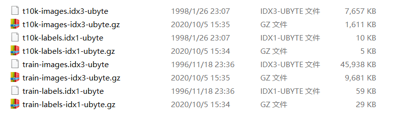 Mnist数据集转存csv文件，csv文件图像可视化_mnist数据集怎么变成csv-CSDN博客