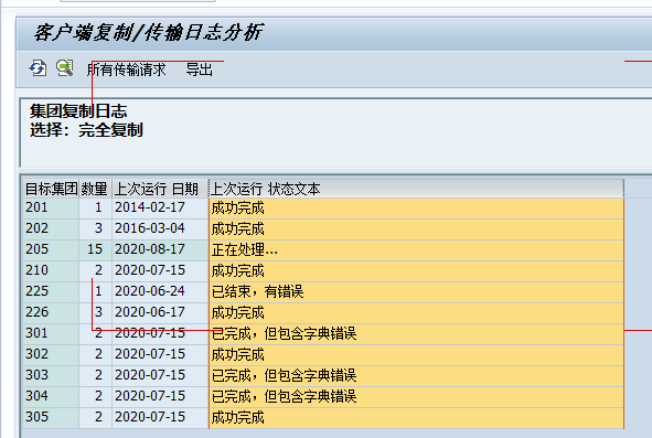 SAP日常运维知识(Basis的基本命令)_sap sm51查看资源-CSDN博客