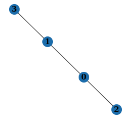PyTorch图神经网络实践（二）自定义图数据_pytorch dataloader edge——index-CSDN博客